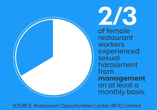 ROC Two-Thirds – The Feminist Wire ROC Two-Thirds – The Feminist Wire